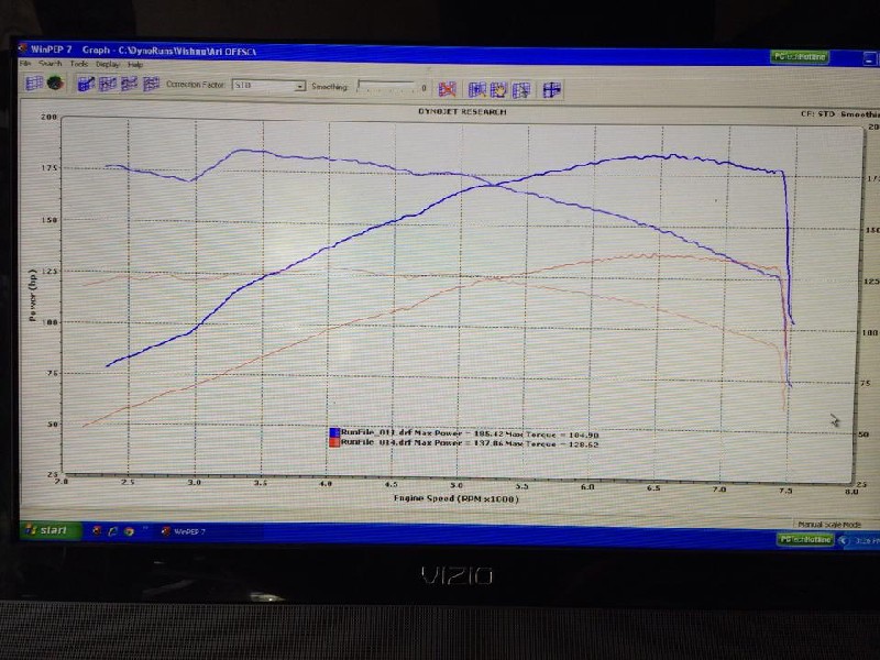 EIGHT years with the ESC - MX-5 Miata Forum