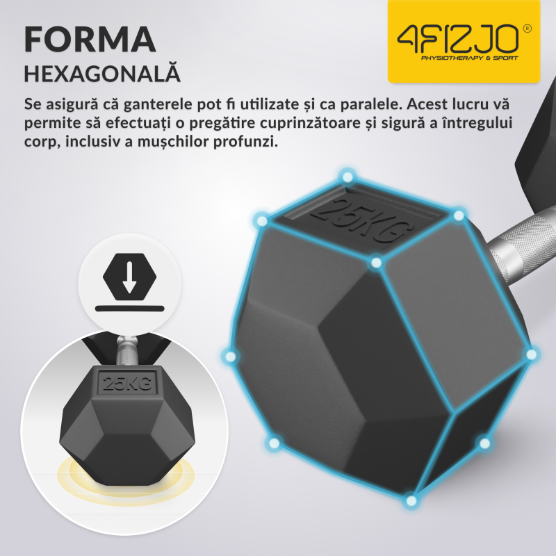 Gantera din fonta gantera cauciucata HEX, pentru antrenament la sala de sport, pentru ...