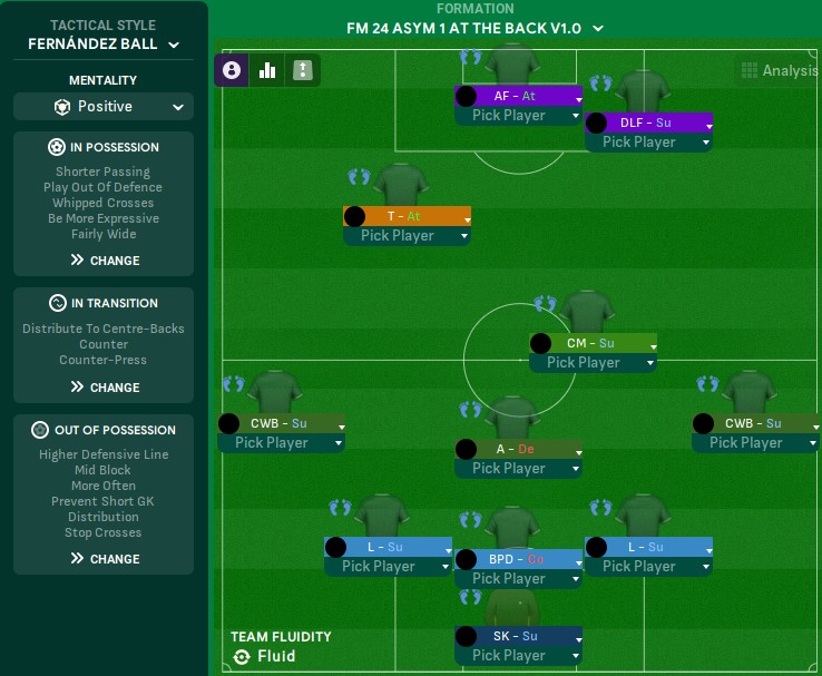 [FM 24] asymmetrical 3-4-3 - Tactics Sharing Centre (Upload/Download ...