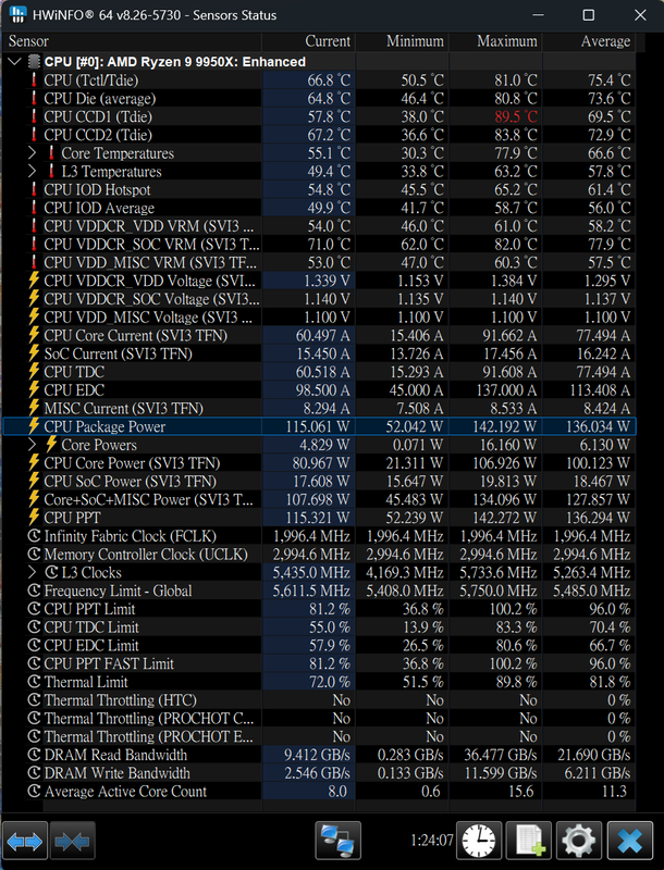 【心得】使用 AMD Ryzen 9950X + 雷電模擬器的 CCD 調度設定分享 (Process Lasso) @電腦應用綜合討論 哈啦 ...