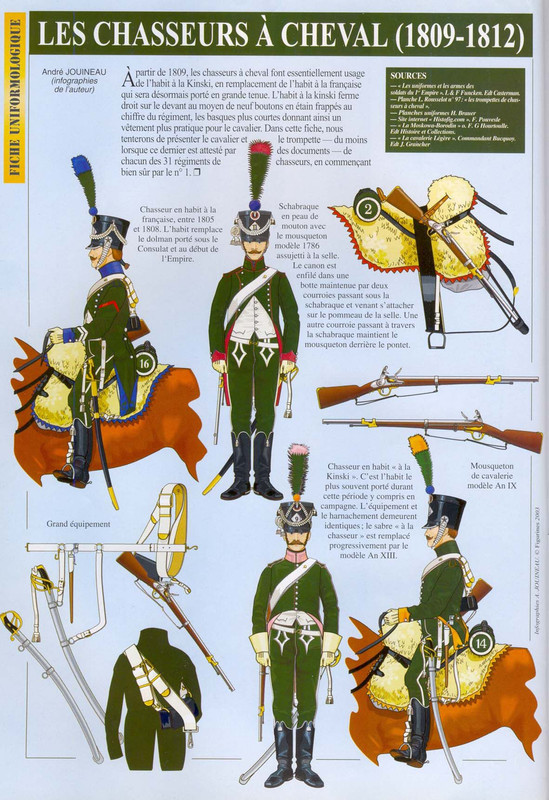 Figurines 54 — Postimages