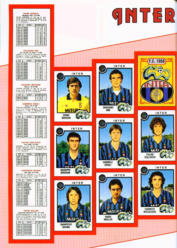 Calciatori 1982 1983 Panini 18 — Postimages