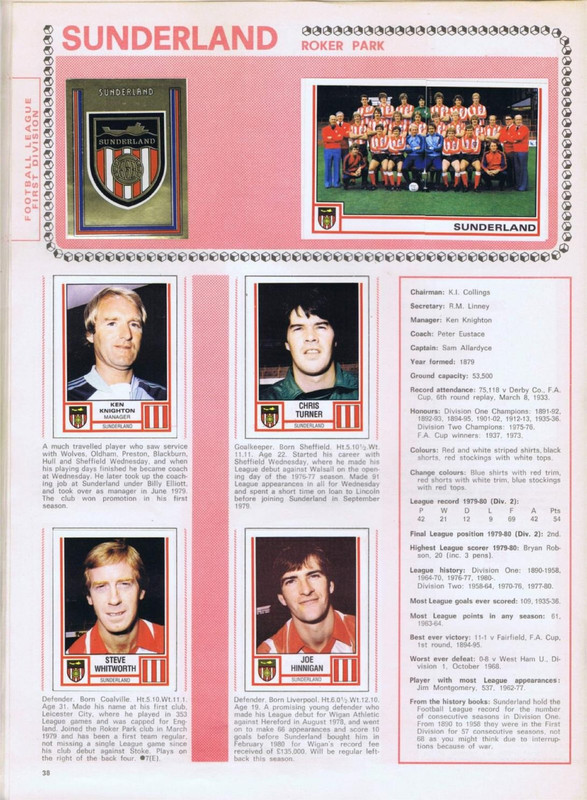 1980 81 40 — Postimages