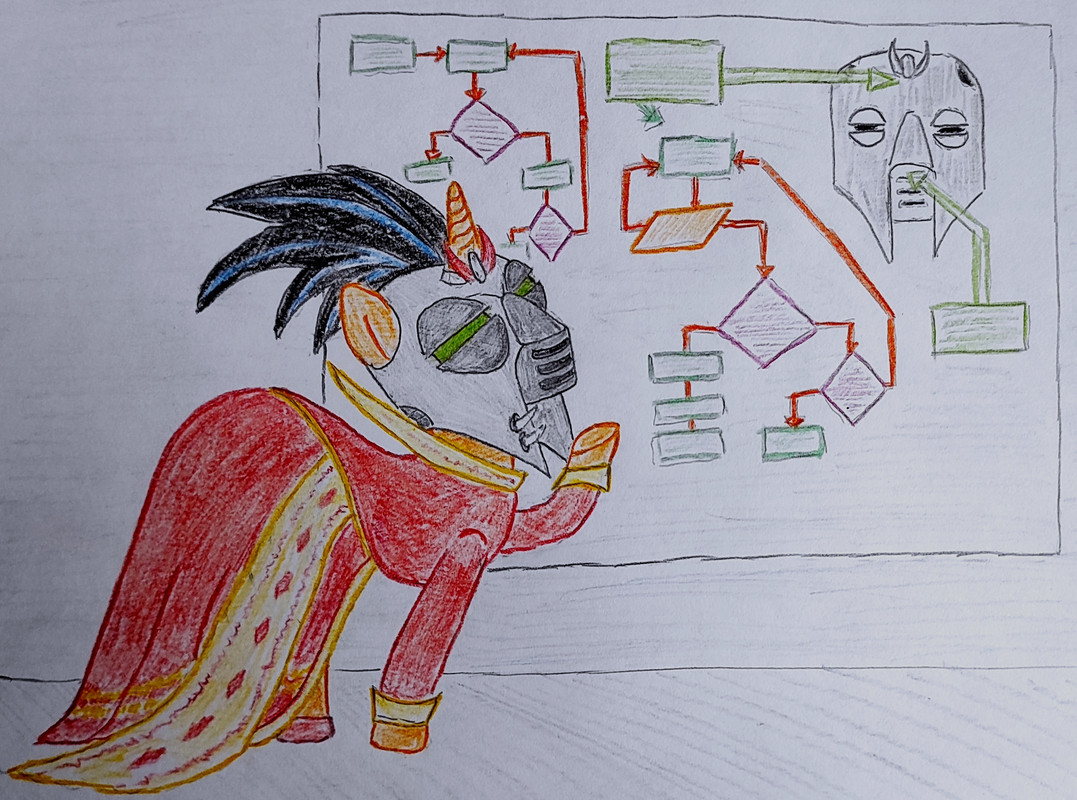 ИП Глава 25 — Postimages