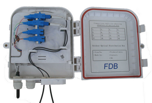 TM HSBB Ports Limitation Is Just Manmade Excuse