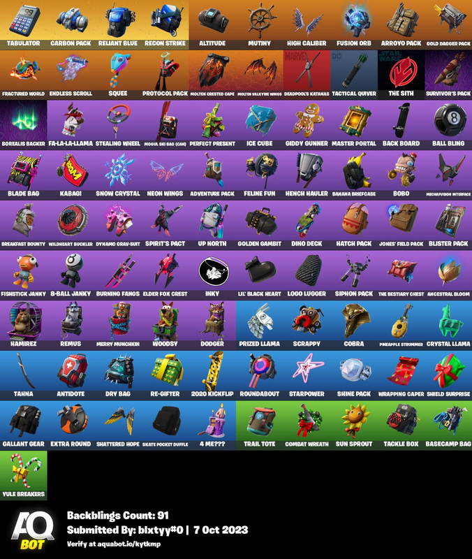 backbling — Postimages