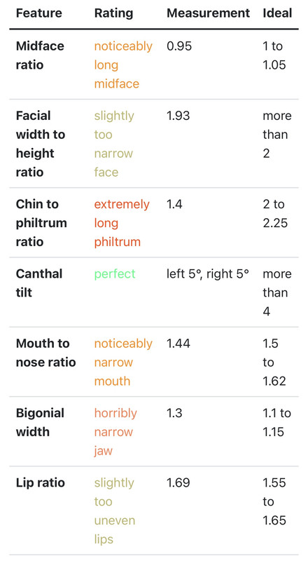 Barnacle Jim: Extremely Long Philtrum Confirmed - The Something Awful ...