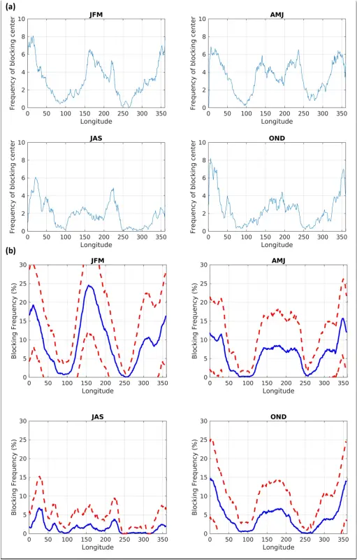 382 2020 5583 Fig2 HTML — Postimages