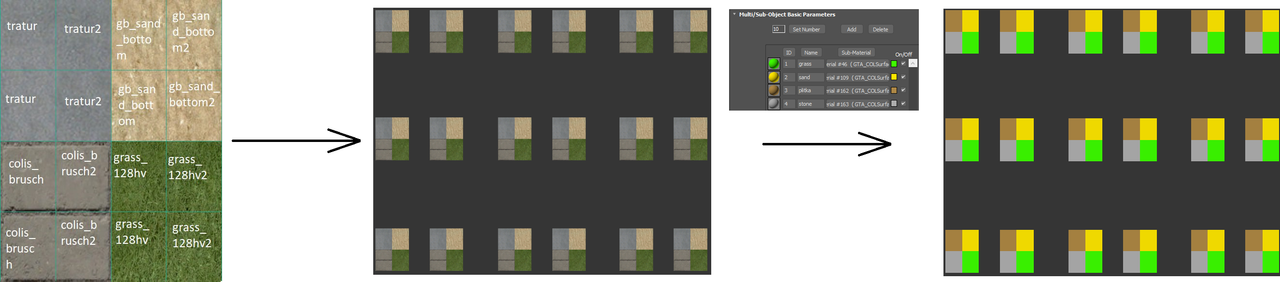 CollAddMaterial by texture name - Tools - GTAForums