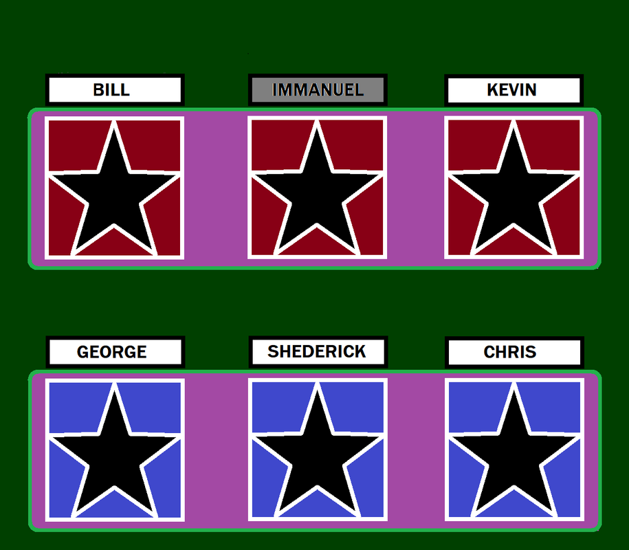 Match Game Star Podium — Postimages