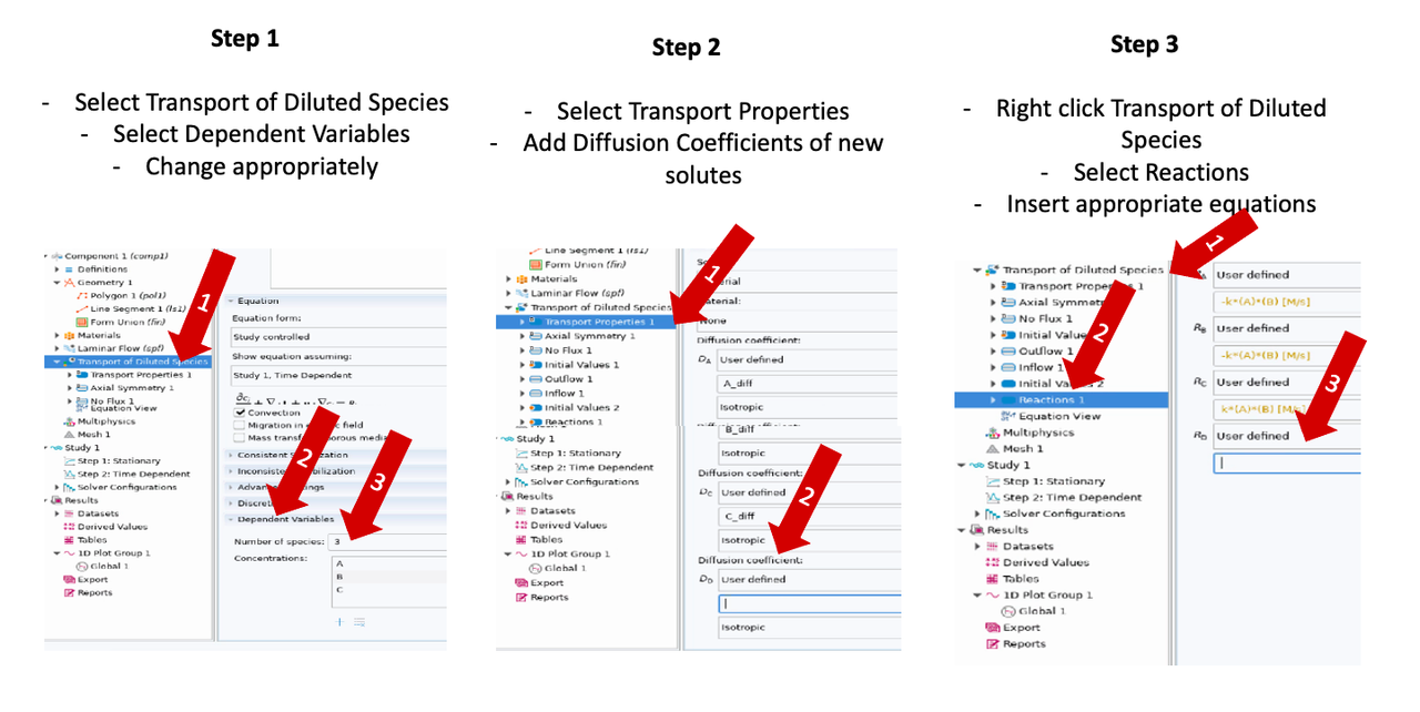 GitHub - et720/COMSOL: Generate Personalised parameter files for ...