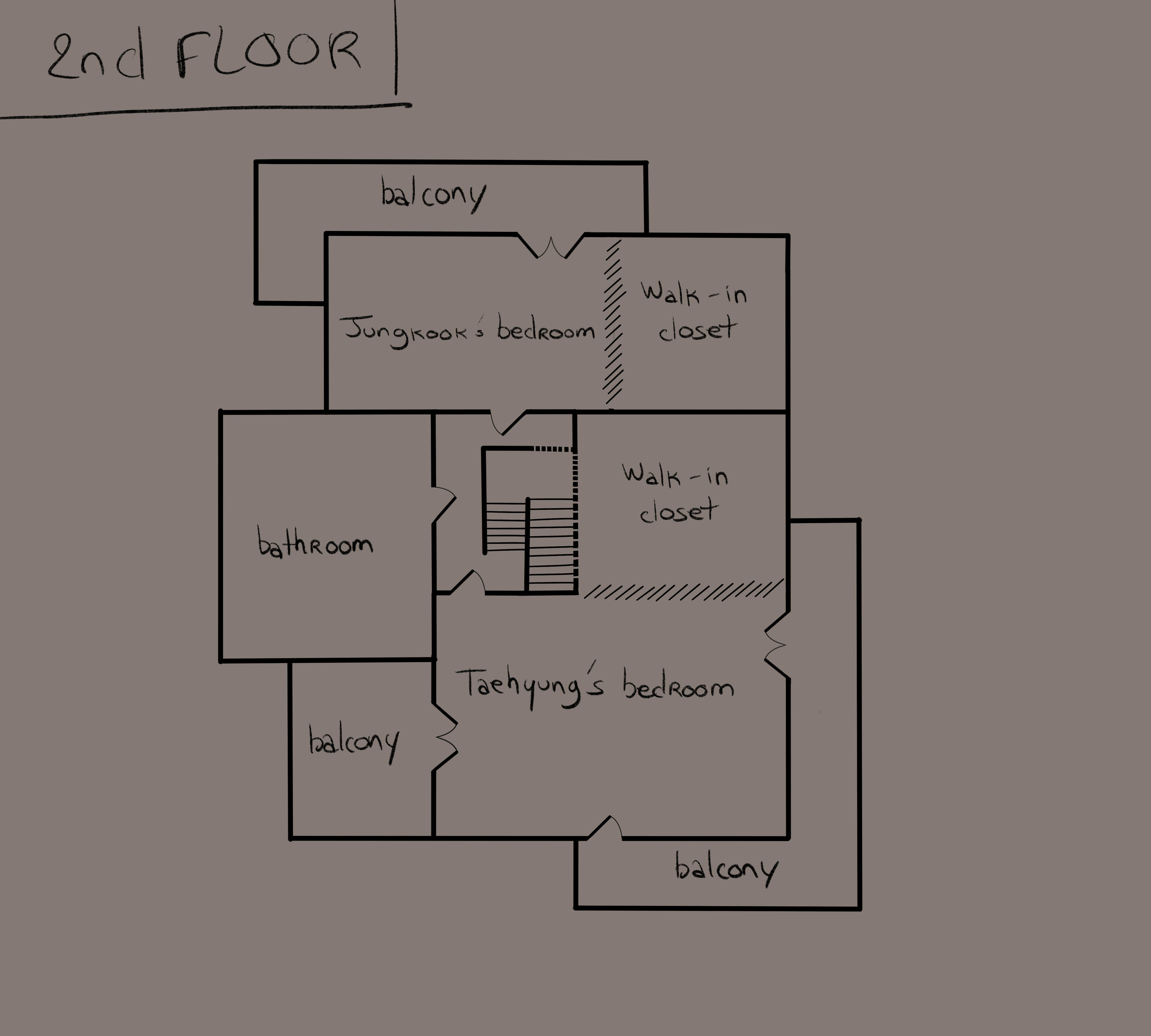 Taekook's house 2nd floor — Postimages