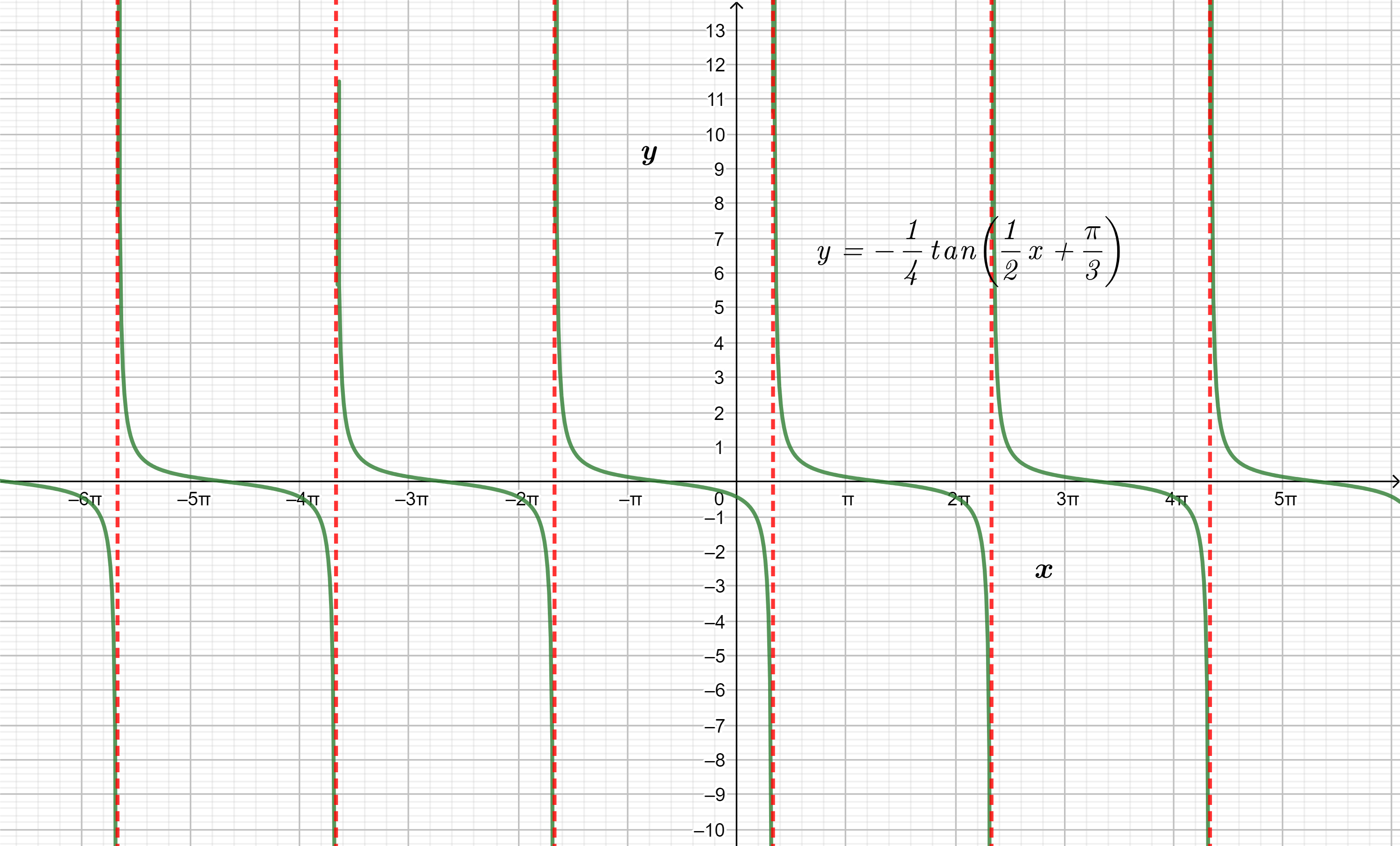 geogebra export (17) — Postimages
