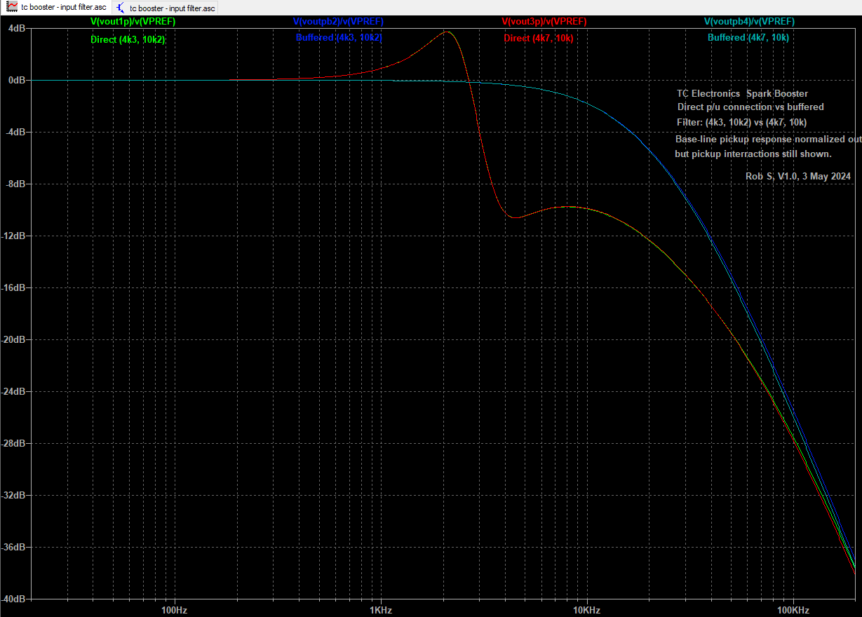 tc booster input filter — Postimages