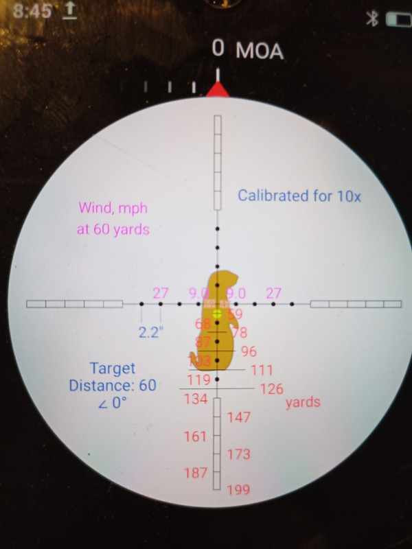 fx in strelok pro — Postimages