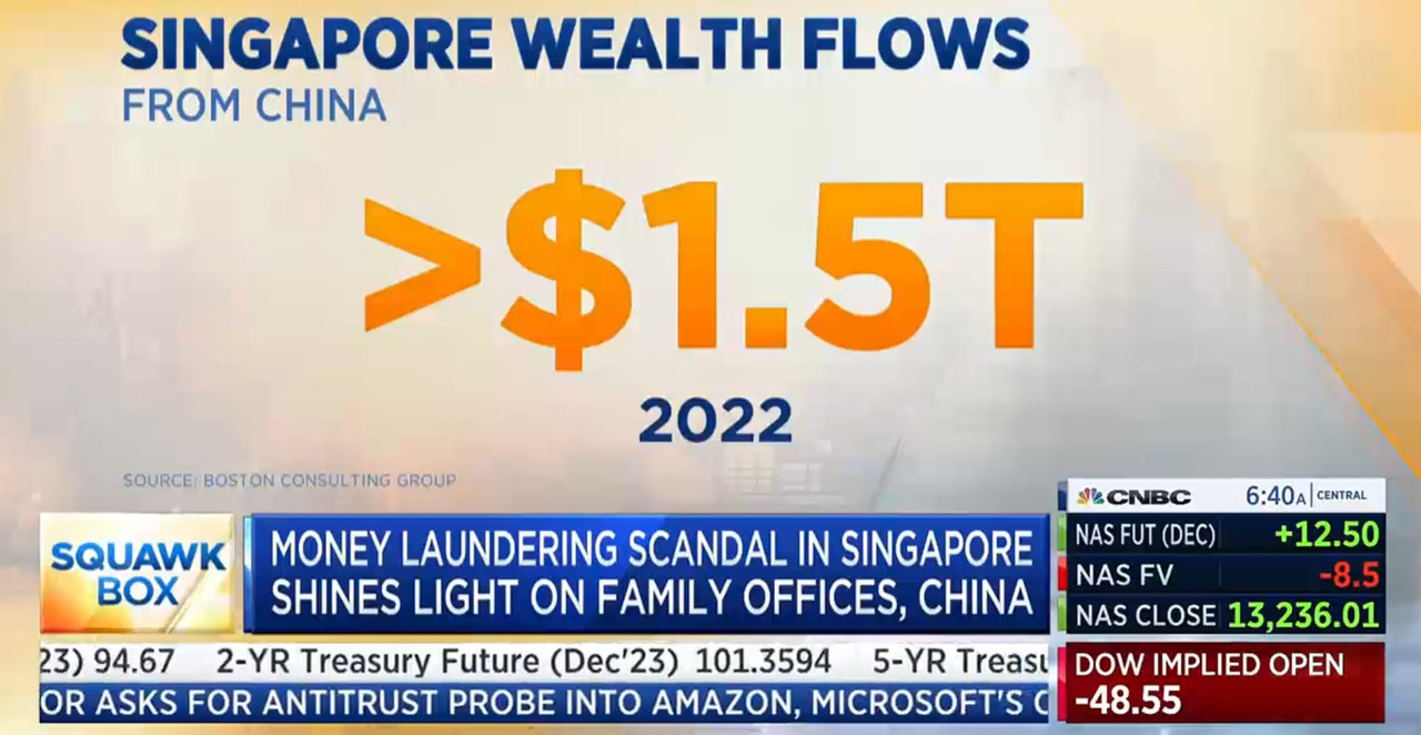 [BREAKING!] Singapore Money Laundering Scandal Reveals Dark Side Of ...