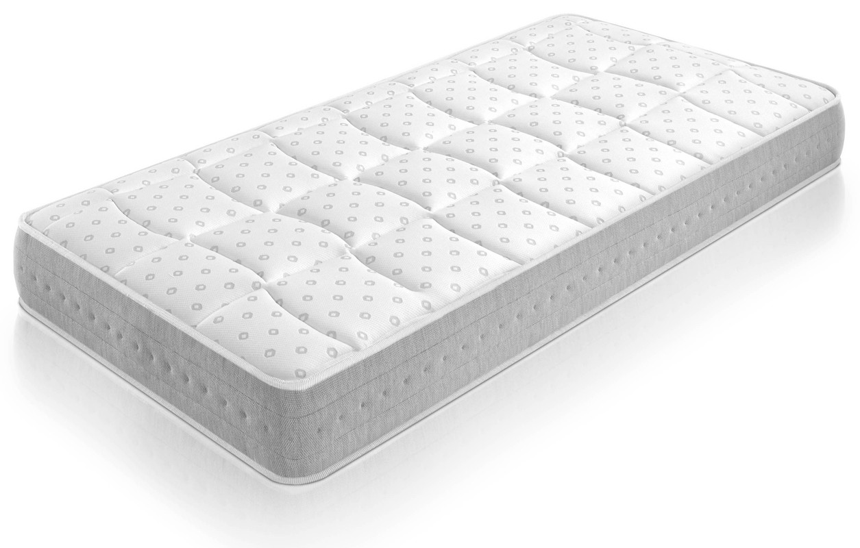 PLUS2 — Postimages