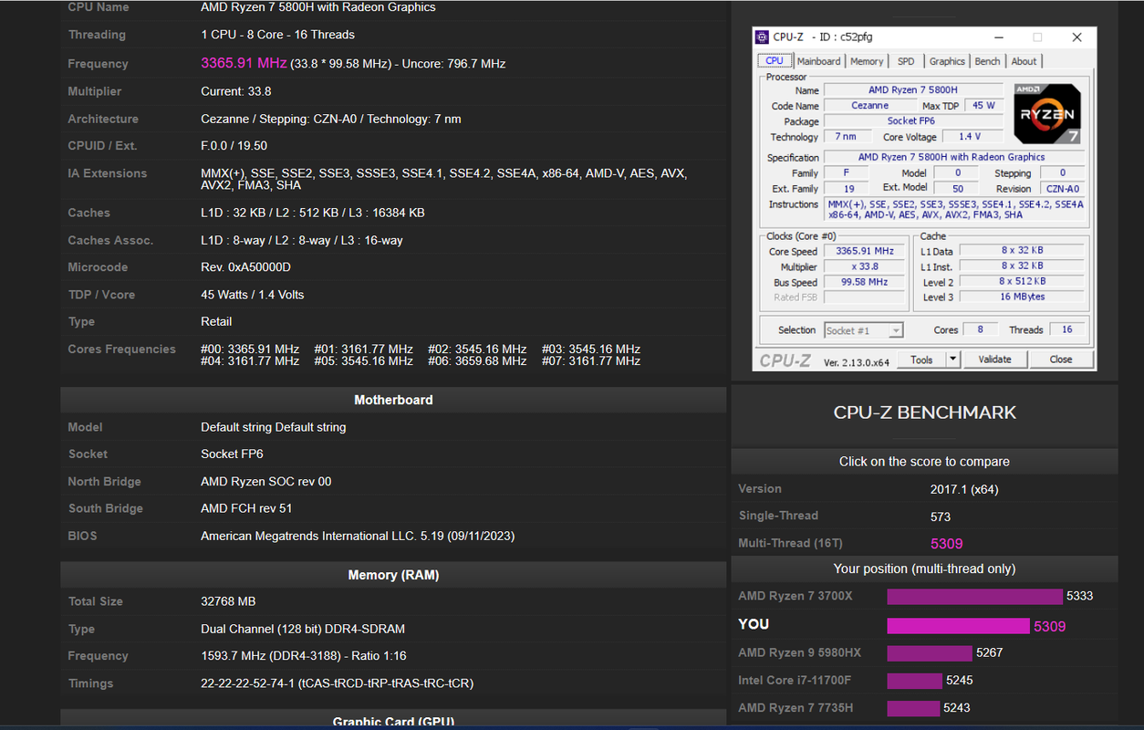 Mini pc per gaming leggero - PC Gaming - Everyeye Forum