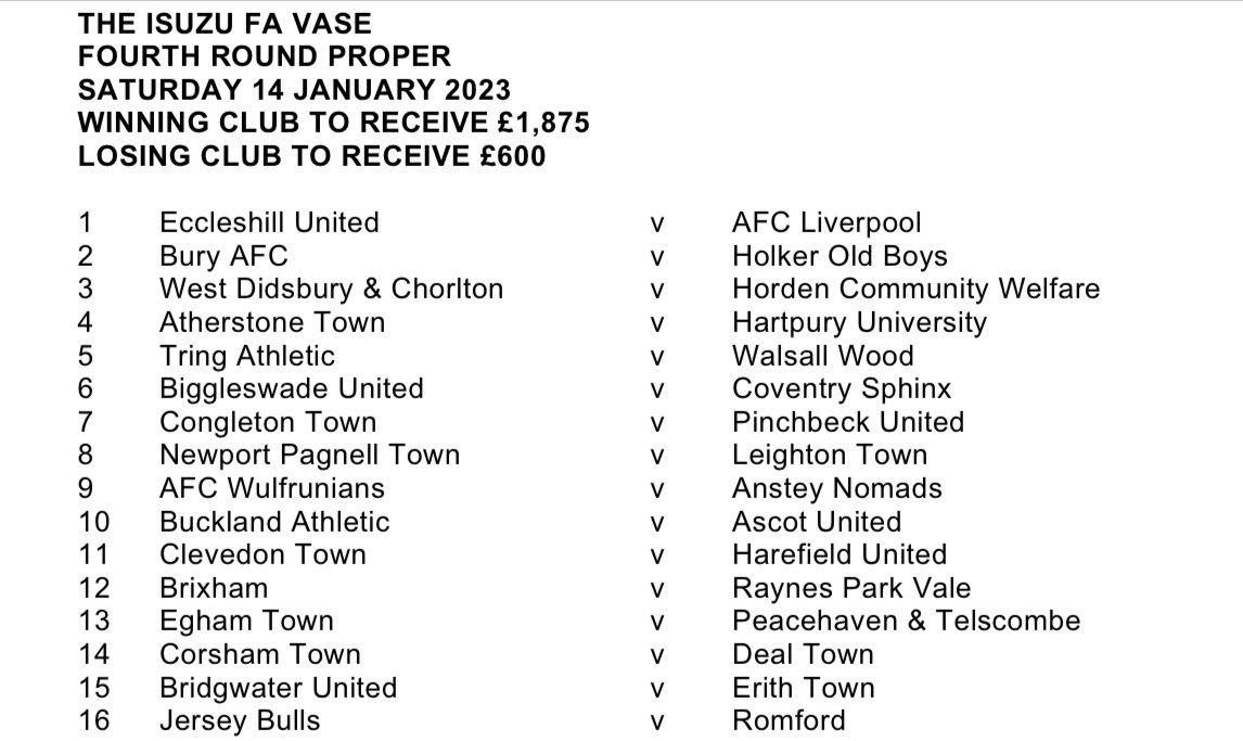 FA Vase 4th Round Draw