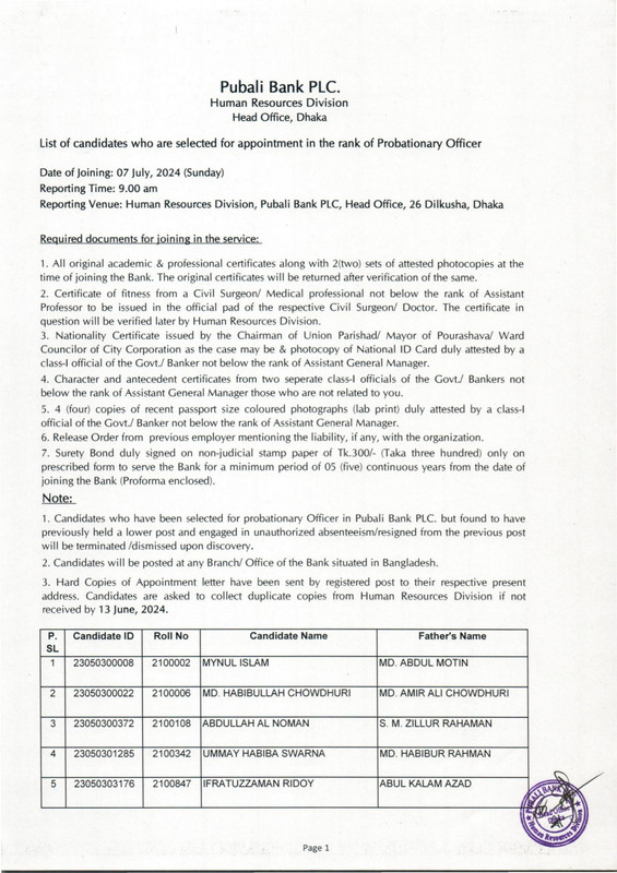 Pubali Bank PO Final Result 2024 PDF 01 — Postimages