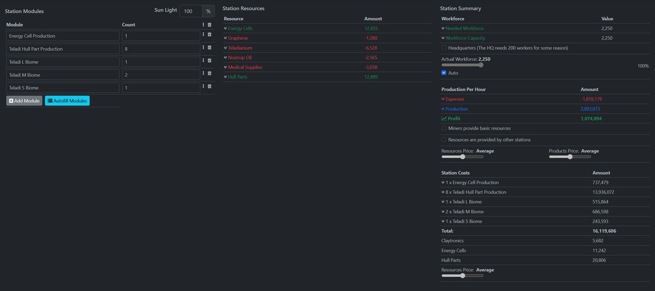 Partridge stage 1 overview — Postimages