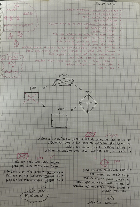 8 ABBFBDD 6 CD0 40 CB BDB5 5 DB7 E7 C3434 E — Postimages