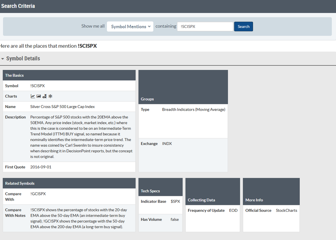 Silver Cross — Postimages