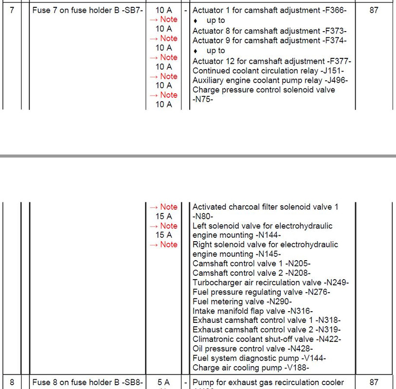 Fuse Sb2 — Postimages