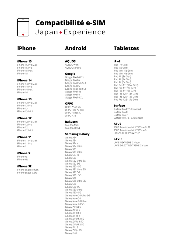 E-SIM Japon | Japan Experience