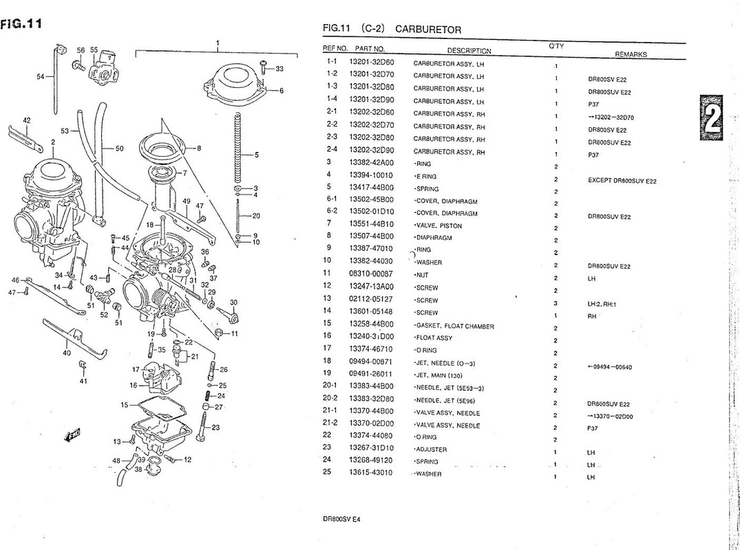 Clips — Postimages