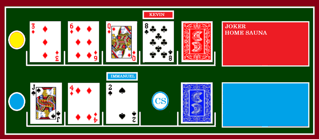Card Sharks Board — Postimages