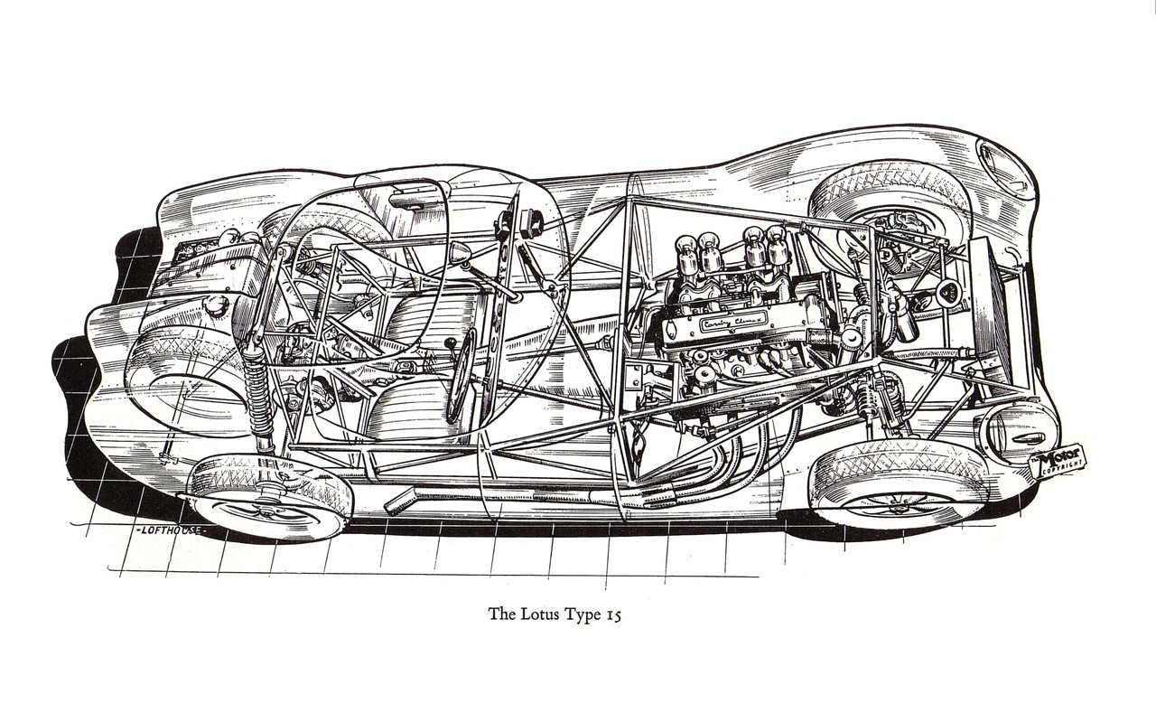 CH10 tony lofthouse — Postimages