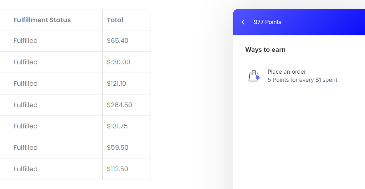 Any news on the FF points? : r/FireflyLite