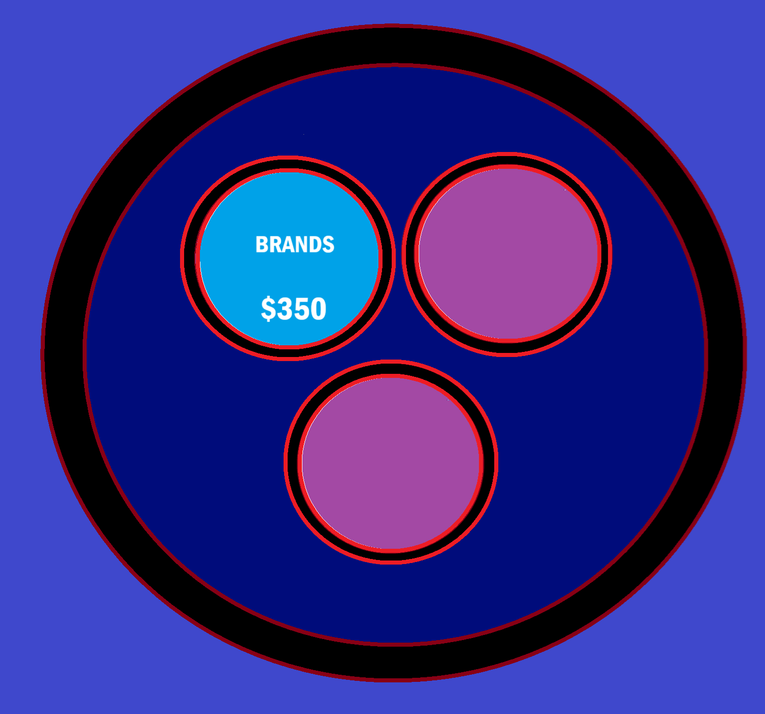 Bullseye Category Board — Postimages