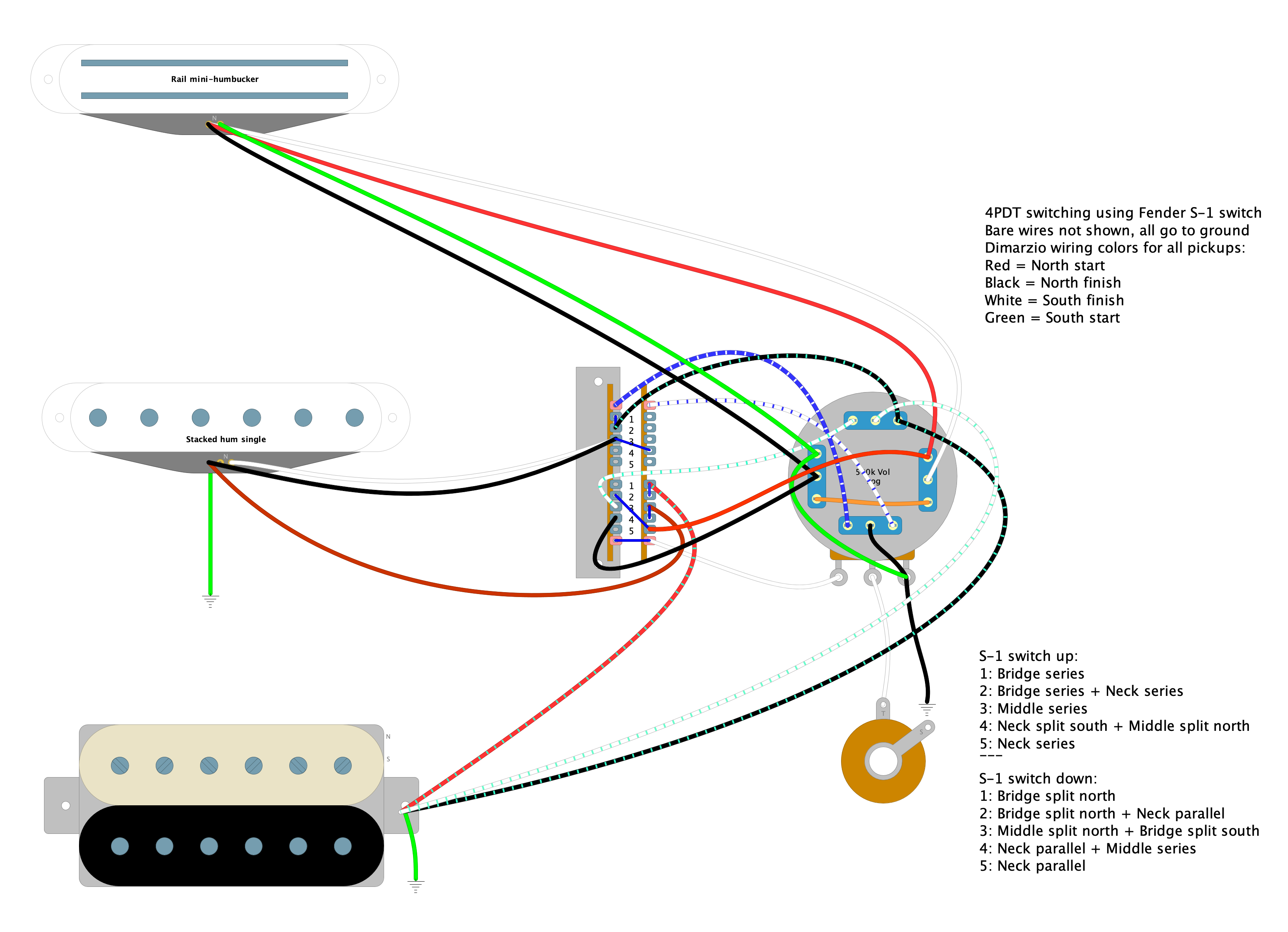 Wiring diagram v2 — Postimages