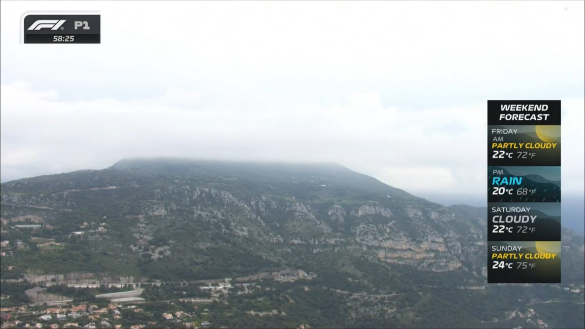 Monaco 2024 F1 FP1 0003 — Postimages