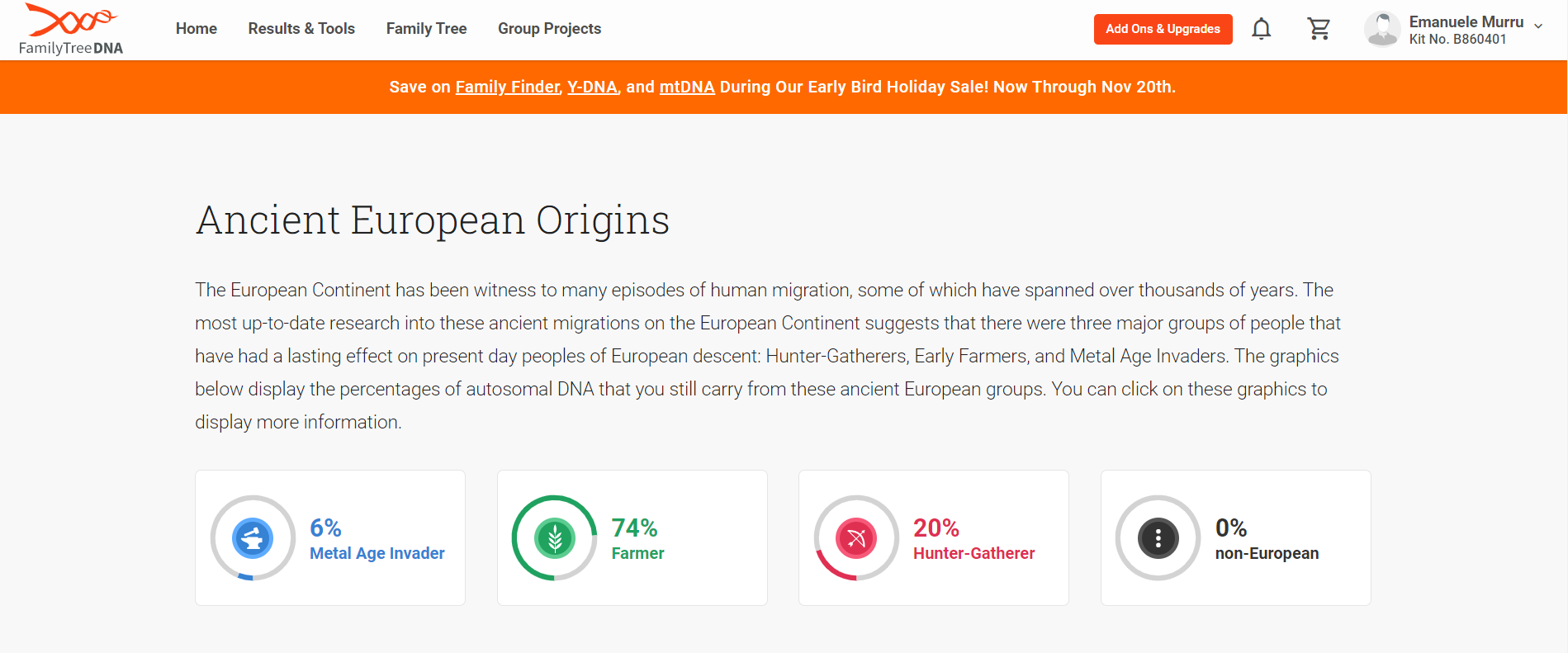 antiche origini — Postimages