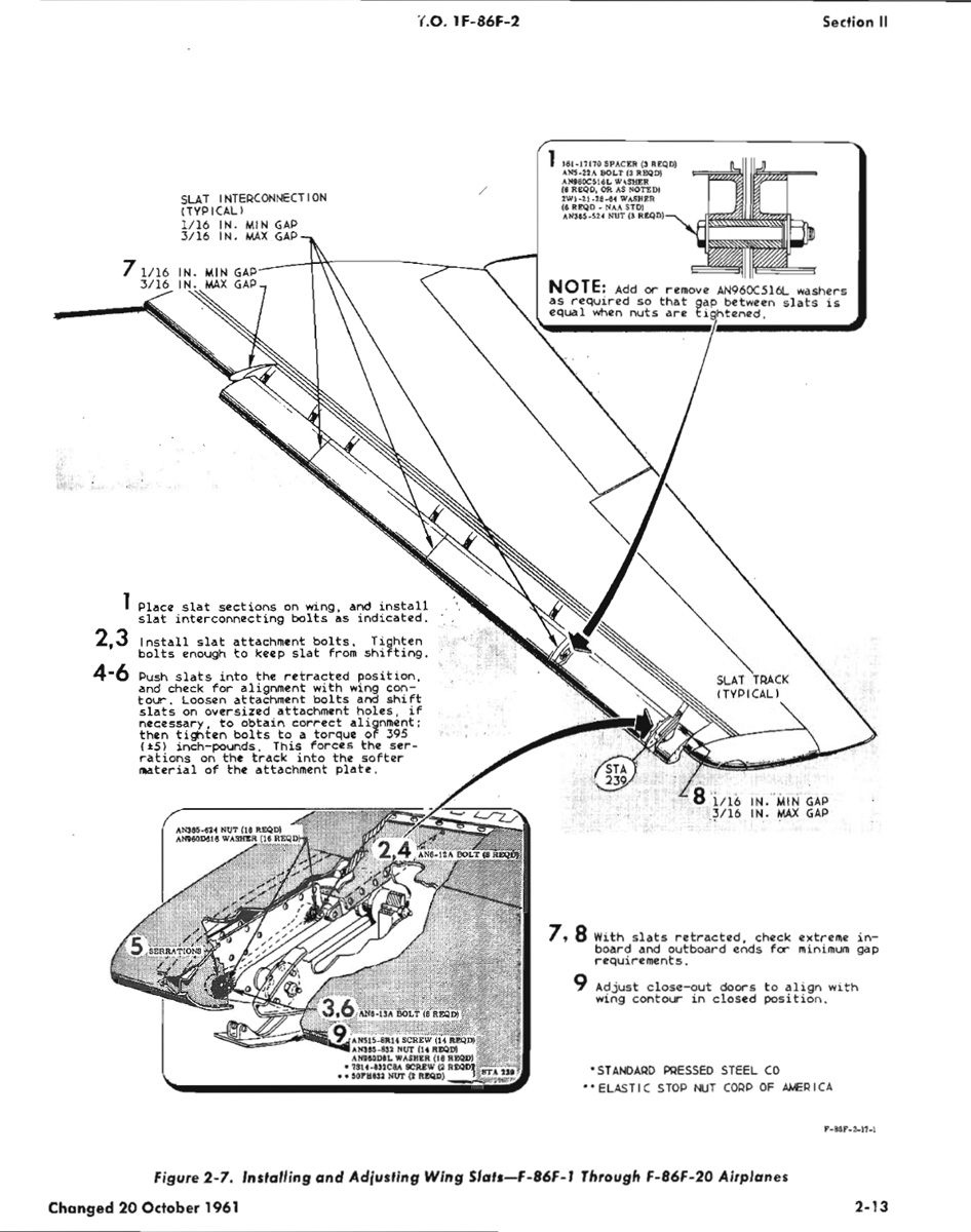 F 86 F slat rails — Postimages