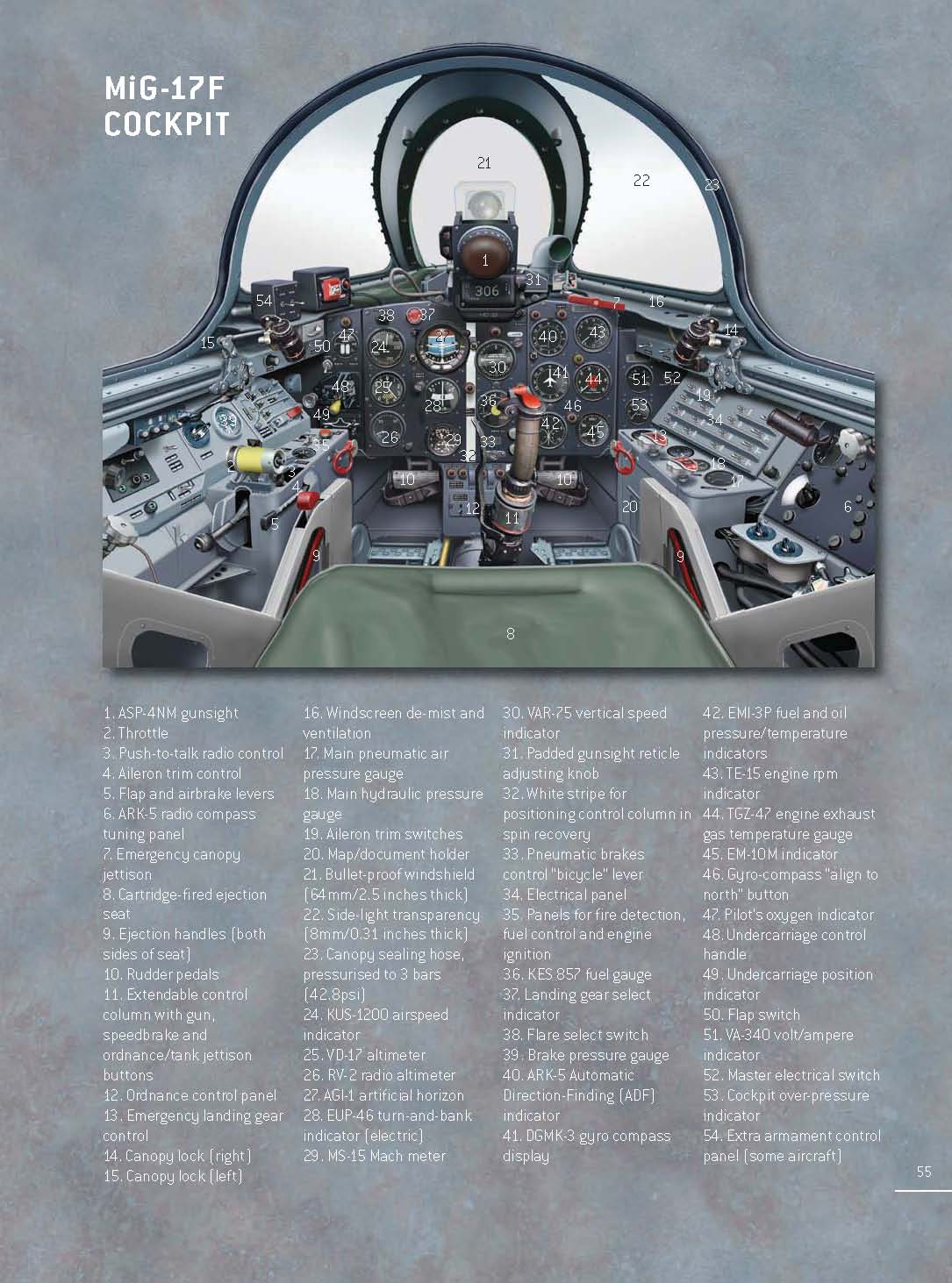 Osprey Duel 23 USN F 4 Phantom II vs VPAF Mi — Postimages