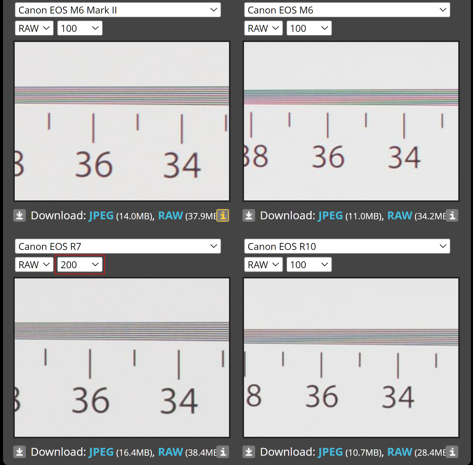 M6 MKII vs M6 vs R7 vs R10 — Postimages