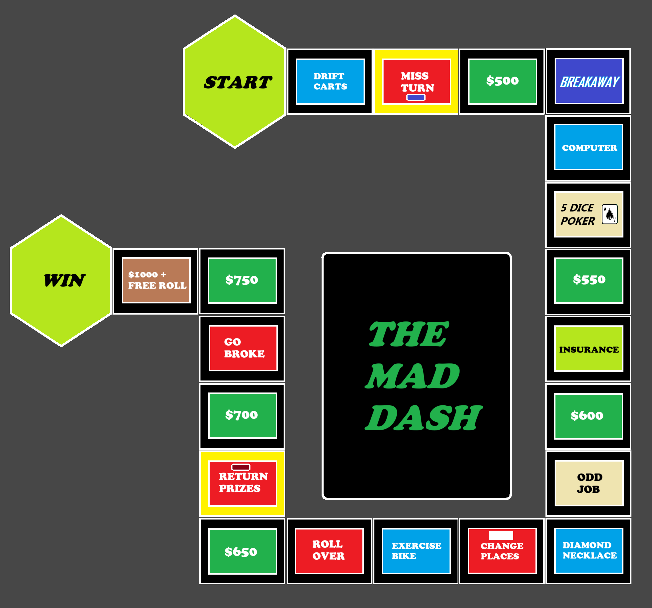 The Mad Dash Board 2 — Postimages