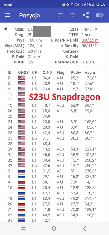 GNSS positioning comparison between S23U Snapdragon and S22U Exynos : r/samsung