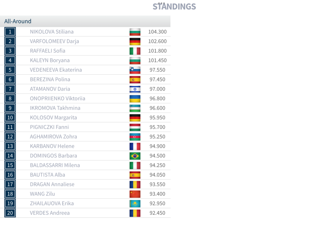 IMG 7321 — Postimages