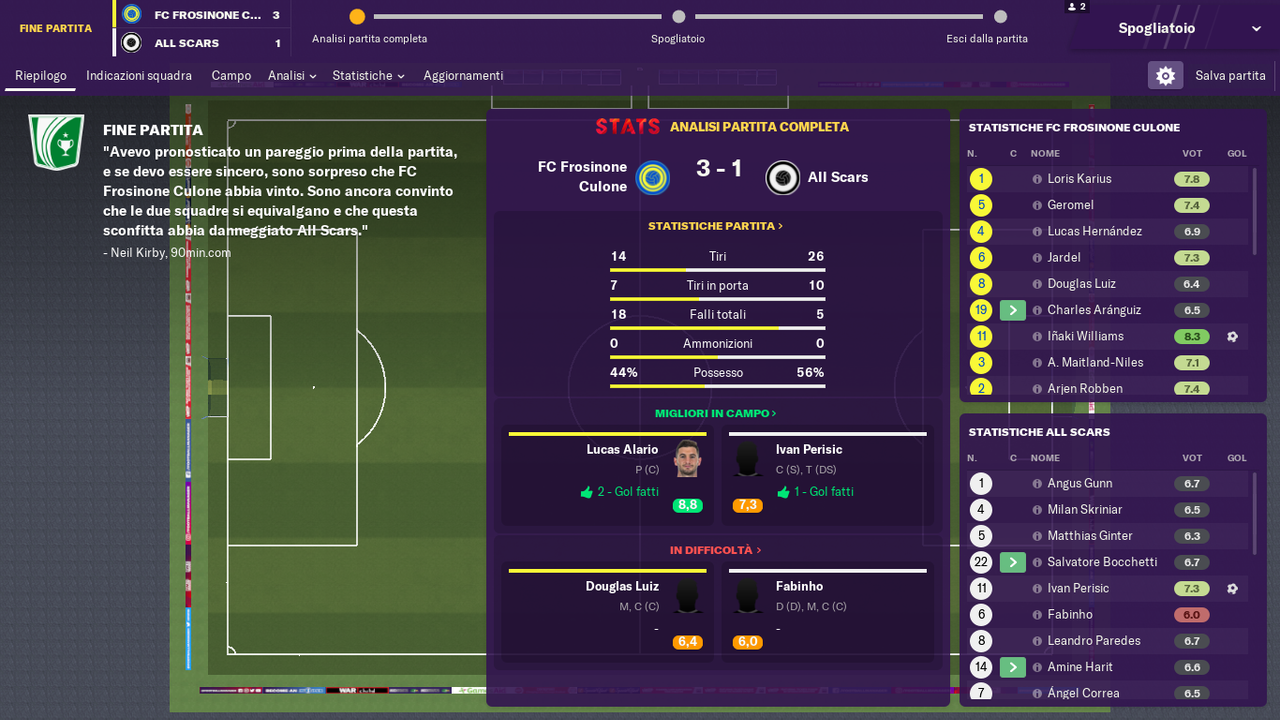 FC Frosinone Culone All Scars Match Riepilogo — Postimages