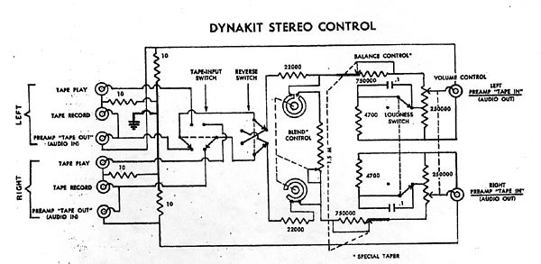 Free Dynaco tube pictorials and schematics