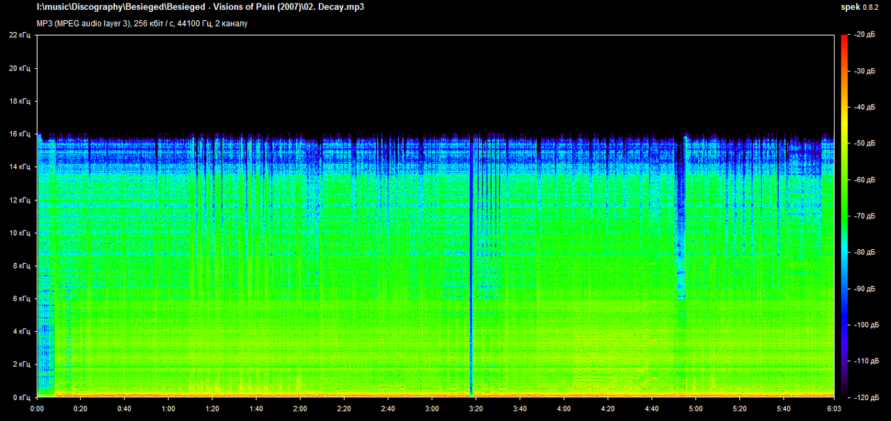 d149fb33d00e00b08ebd4605a2f2a8df — Postimages