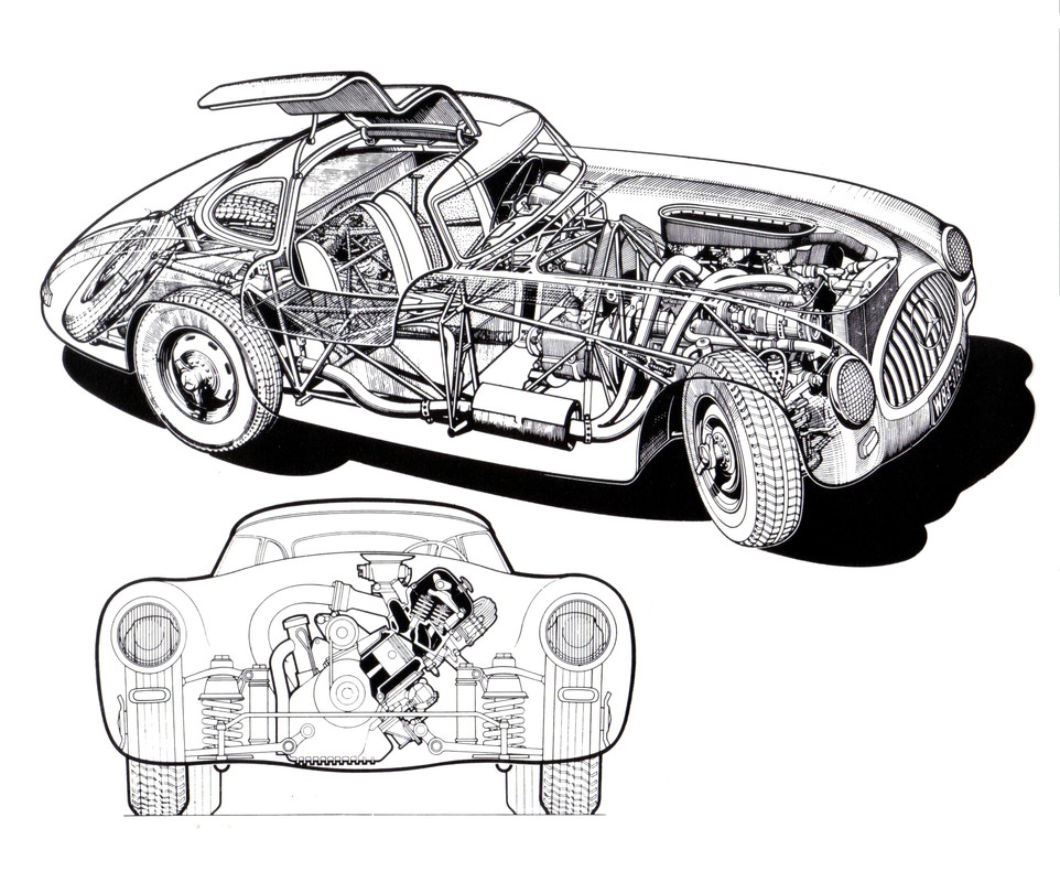 Mercedes Benz 300 SL Artist, unknown — Postimages