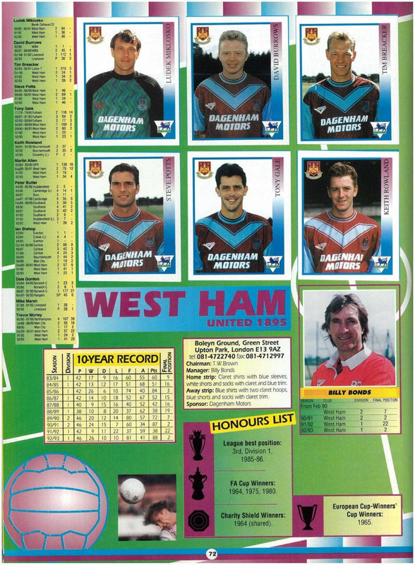 1993 94 74 — Postimages