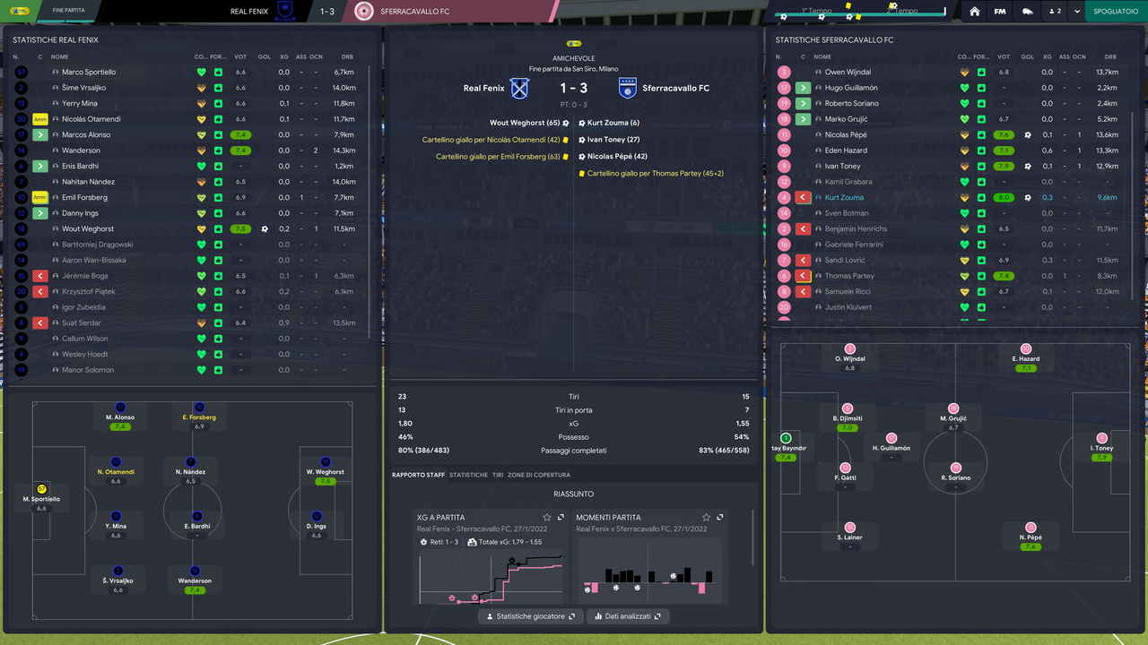 Screenshot 20230202 214221 — Postimages