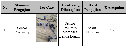 SI1433481681 - widuri